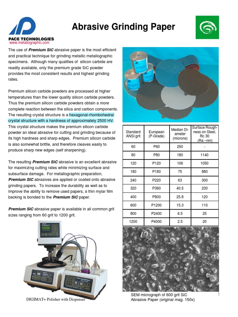 Abrasive SiC Grinding Paper | PDF | Abrasive | Grinding (Abrasive Cutting)