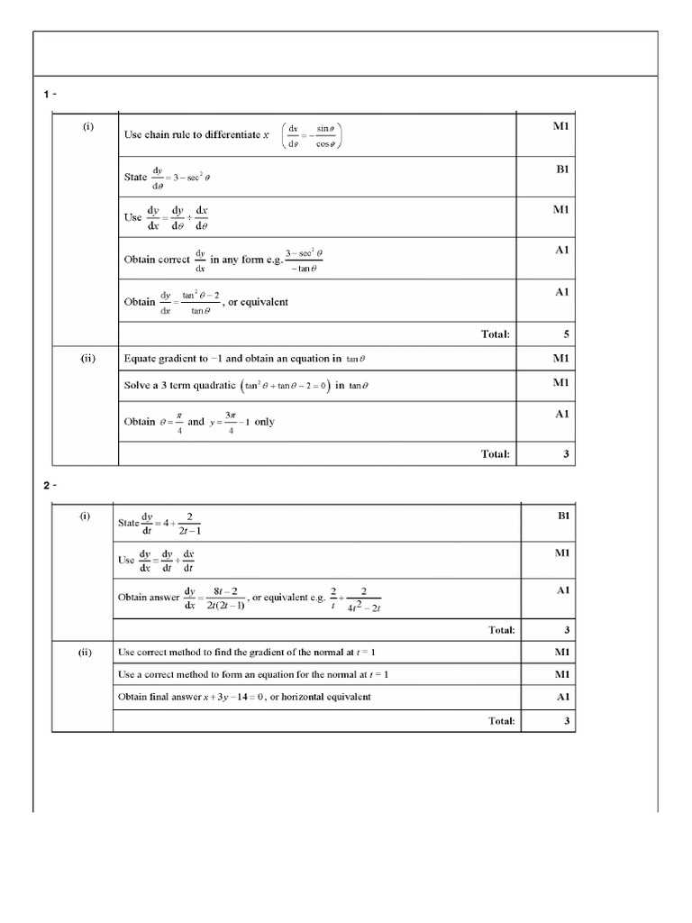 Grade 11 EOT-2-Exam-Preparation 2022-2023 Answers | PDF