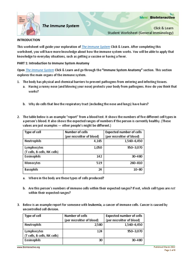 Grade 10 Biology Immune System