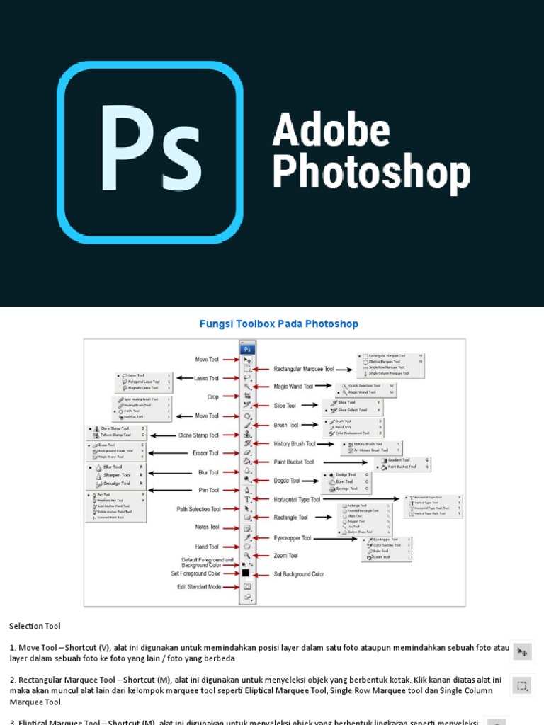 Fungsi Toolbox Pada Photoshop | PDF