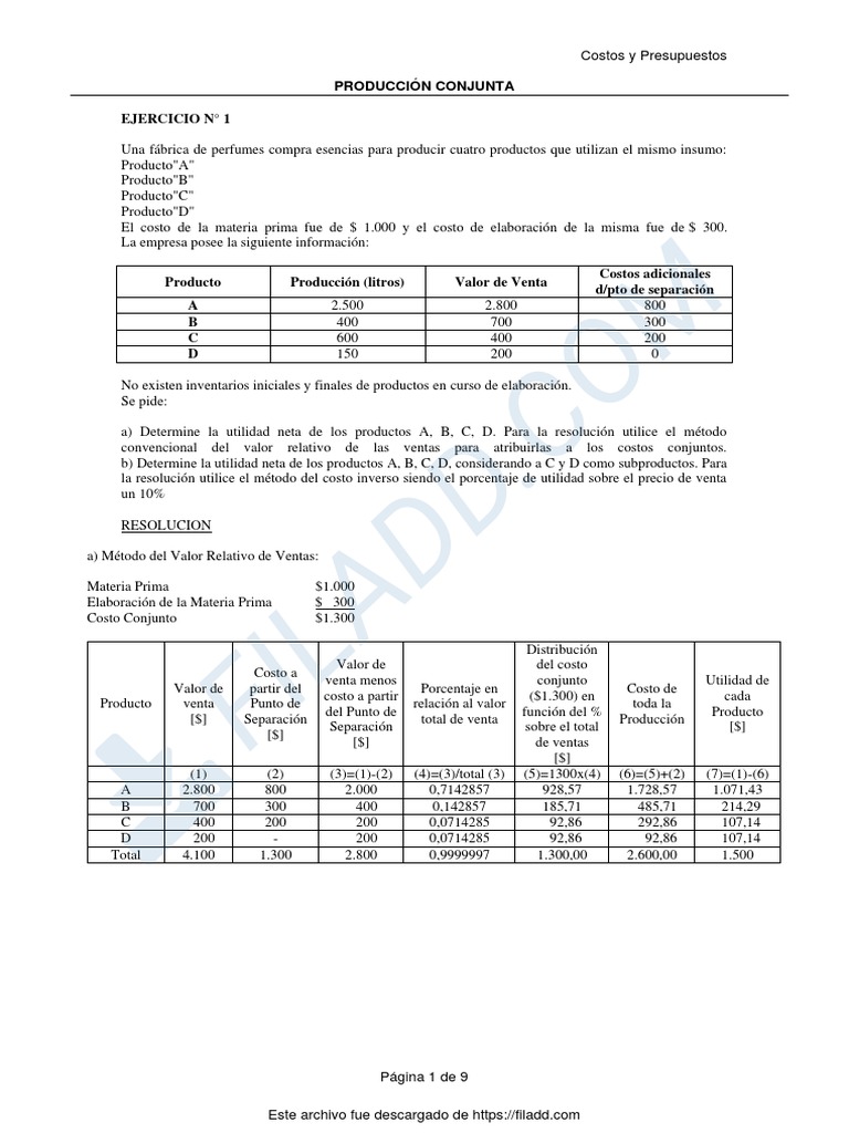 TP Produccion Conjunta Resueltos | PDF | Presupuesto | Economias