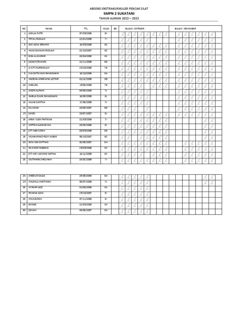 Absensi Ekstrakurikuler Pencak Silat | PDF Absensi Ekstrakurikuler Pencak Silat | PDF