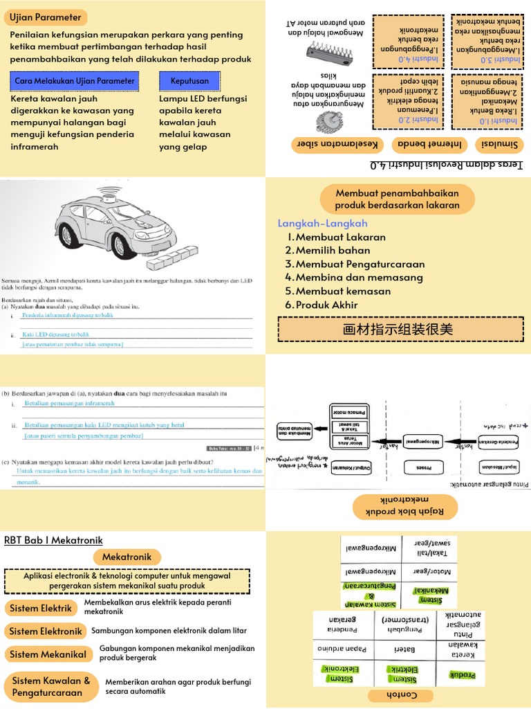 Langkah Langkah | PDF