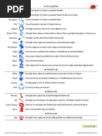 Blood On The Clocktower - Character Sheet | PDF | Demons