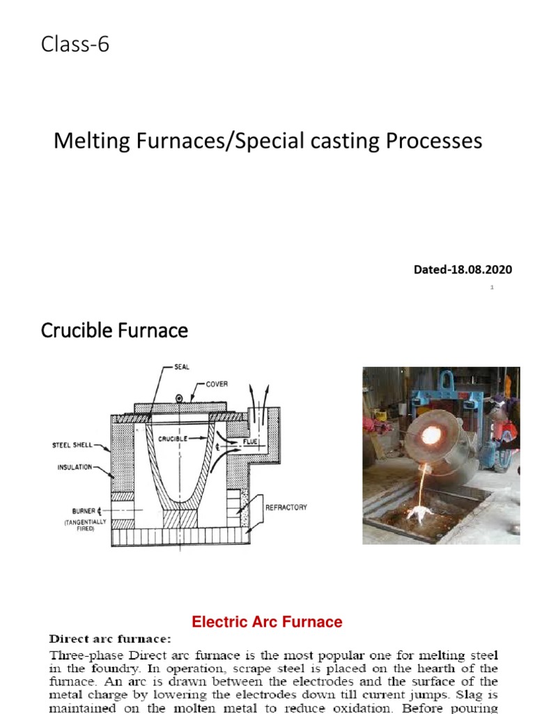 Comprehensive Guide to Special Casting Processes and Their Applications | PDF | Casting ...