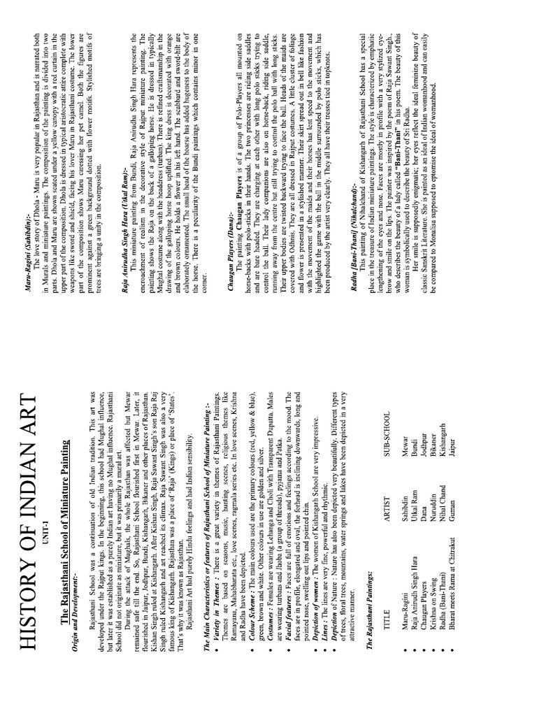 Fine Arts Notes | PDF