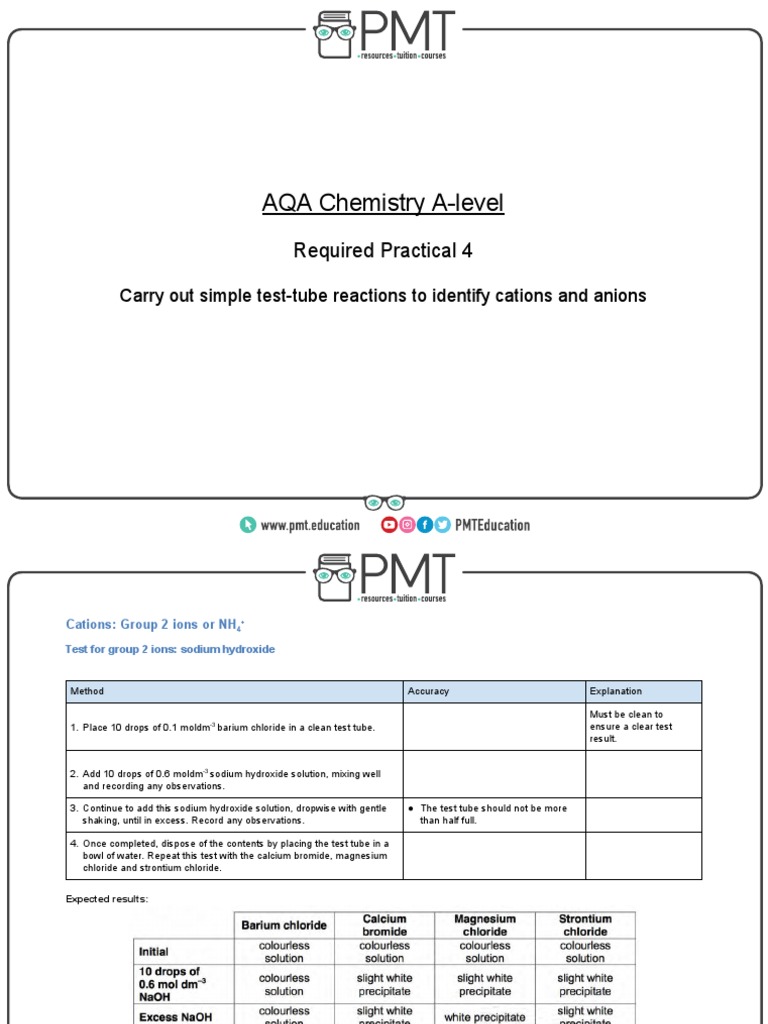 RP 04 - Identification of Cations and Anions | PDF | Hydroxide ...