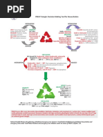 BIND and BIND-M Score Interpretation | PDF | Symptoms And Signs ...