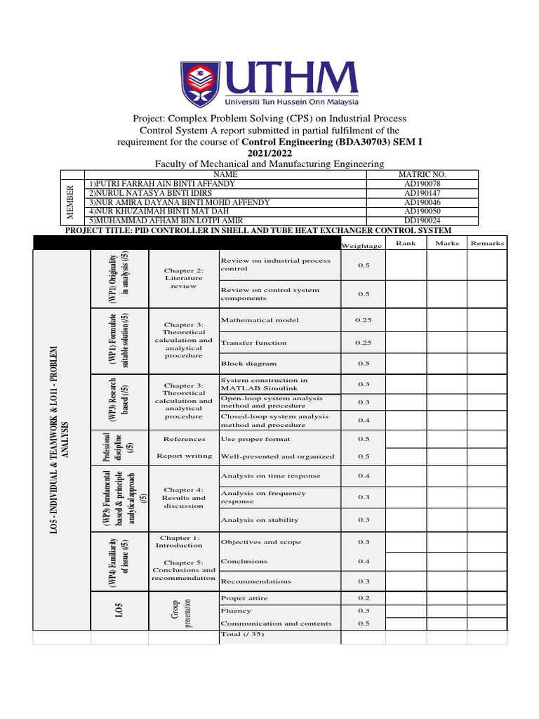Group Assignment Control Engineering (Gp10) | PDF | Control Theory ...