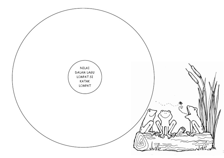 18.9.2022 Peta Bulatan | PDF