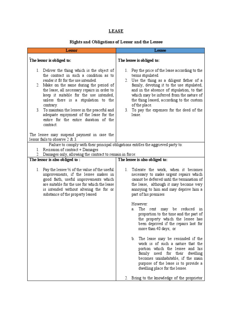 rights-ands-obligations-of-the-lessor-and-lessee-pdf-lease-justice