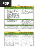 Form 16 in Excel Format For Ay 2024 25 | PDF | Employee Benefits | Tax ...