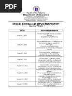 Pta Accomplishment Report 2023 | PDF