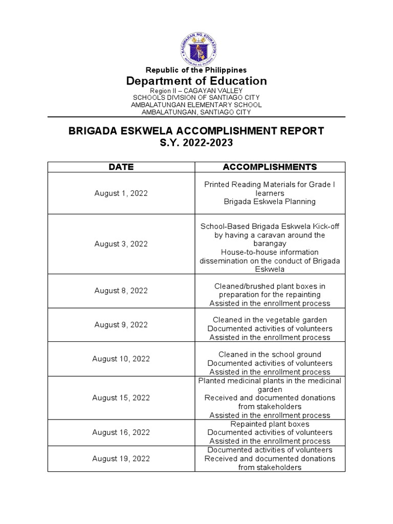 Brigada Eskwela Report 2022-2023 | PDF