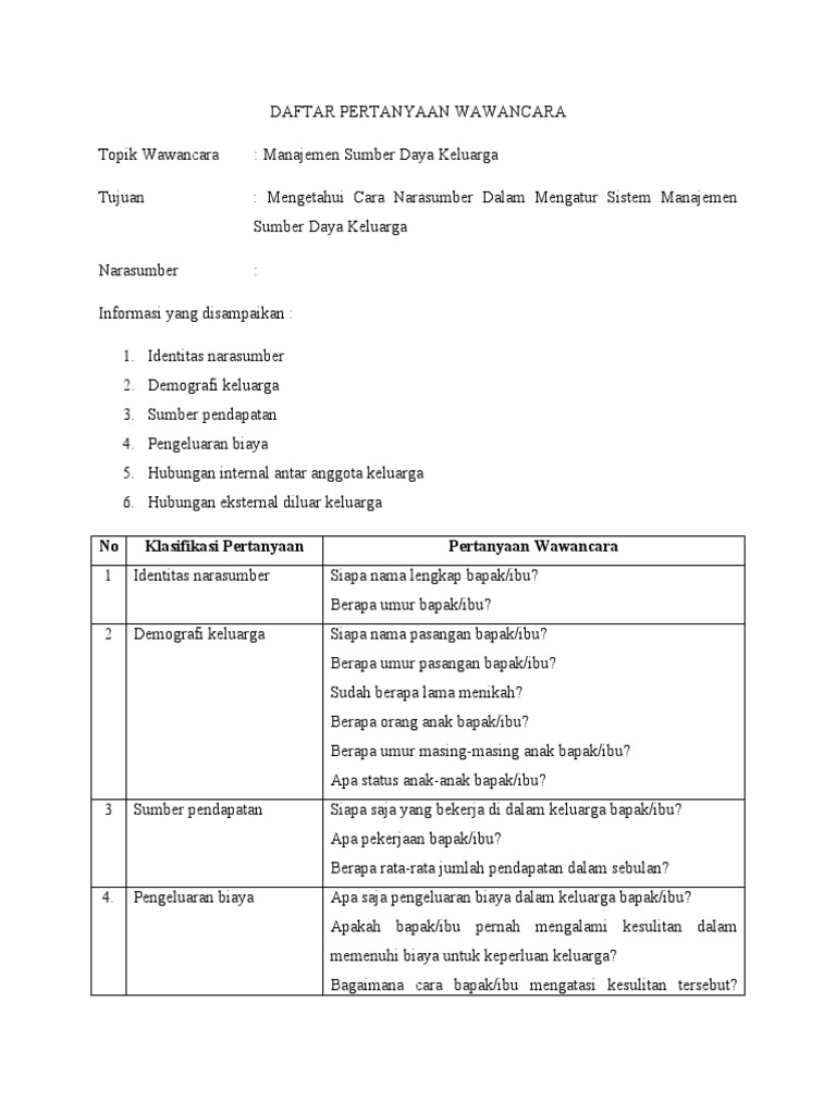 Daftar Pertanyaan Wawancara | PDF