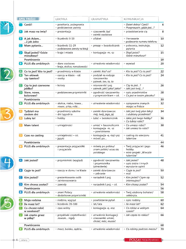 Krok Po Kroku Junior 1 | PDF