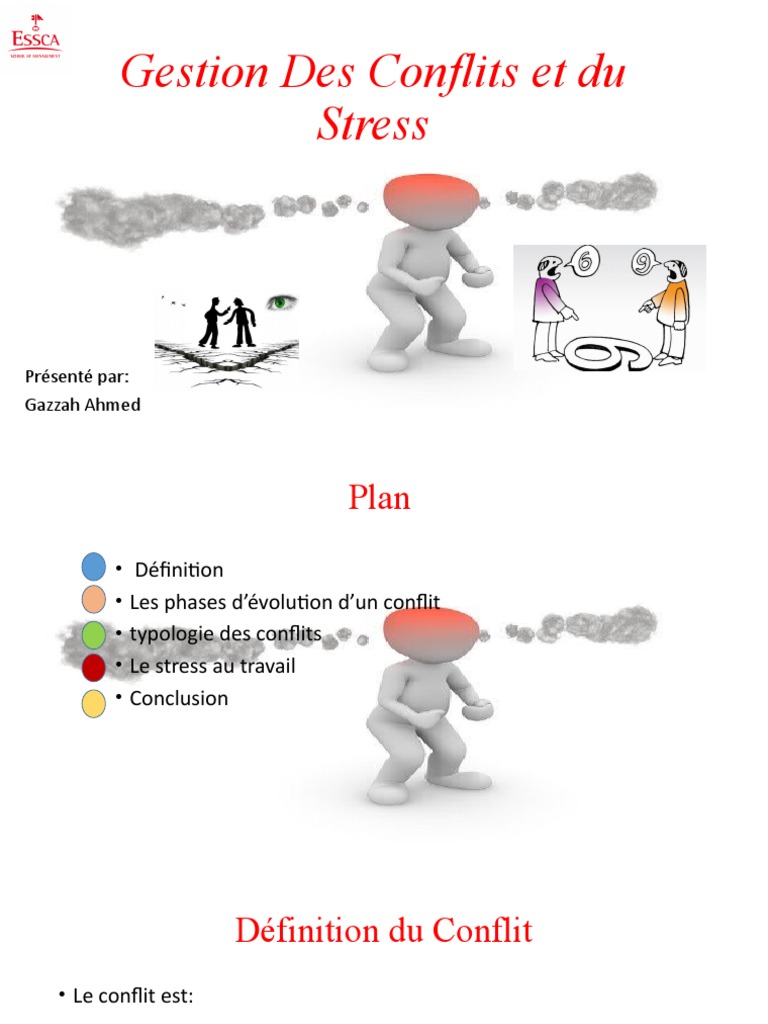 Gestion des Conflits au Travail | PDF | Résolution de conflit | Psychologie