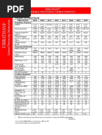 FTIR Analysis of Polyethylene Grades | PDF | Spectroscopy | Applied And ...