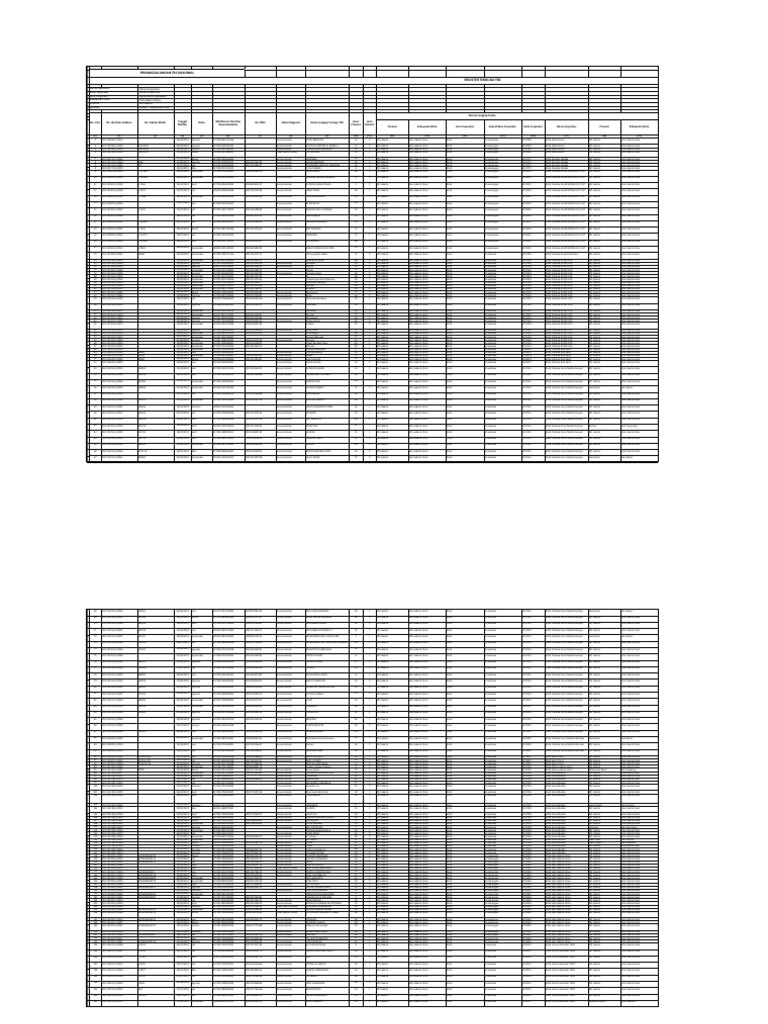 Seksi p2p Program TBC Sudinkes Jakut Capaian Renstra TW III | PDF