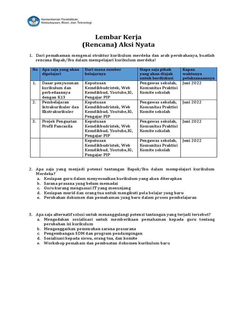 Lembar Kerja Rencana Aksi Nyata | PDF