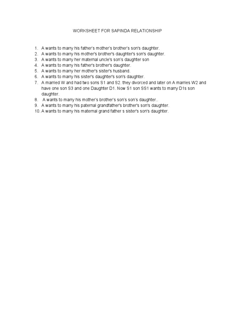 Worksheet For Sapinda Relationship | PDF