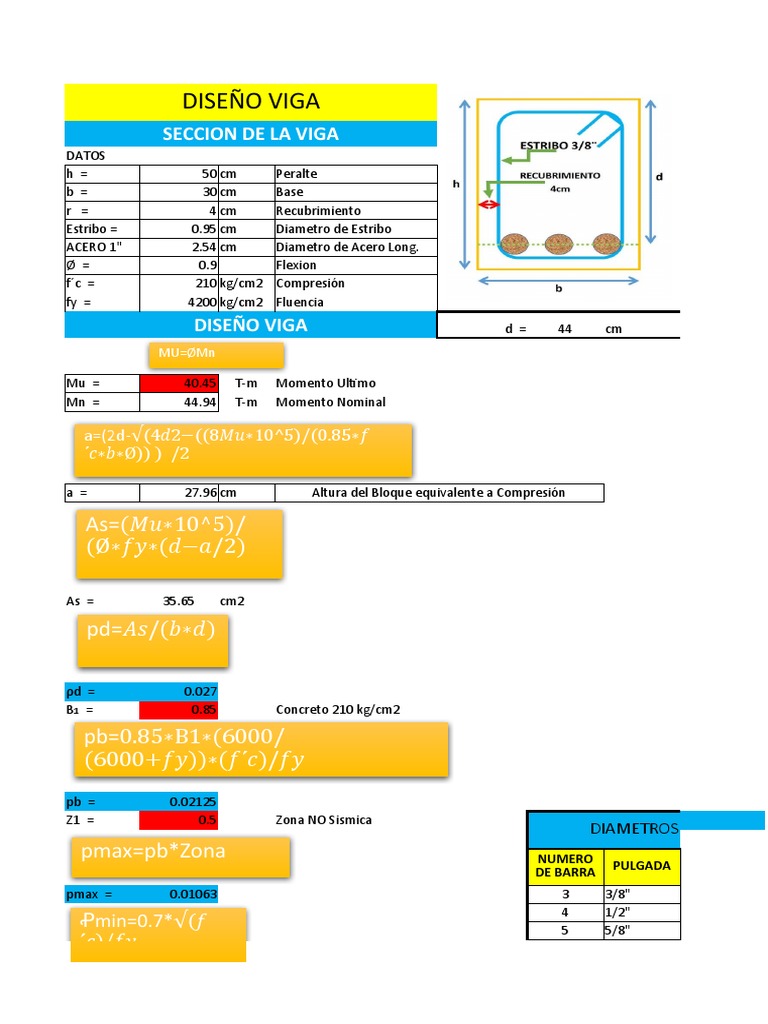 Viga Simple | PDF | Ingeniería estructural | Ingeniería de Edificación
