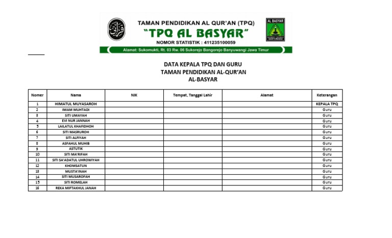 Data Kepala TPQ Dan Guru | PDF