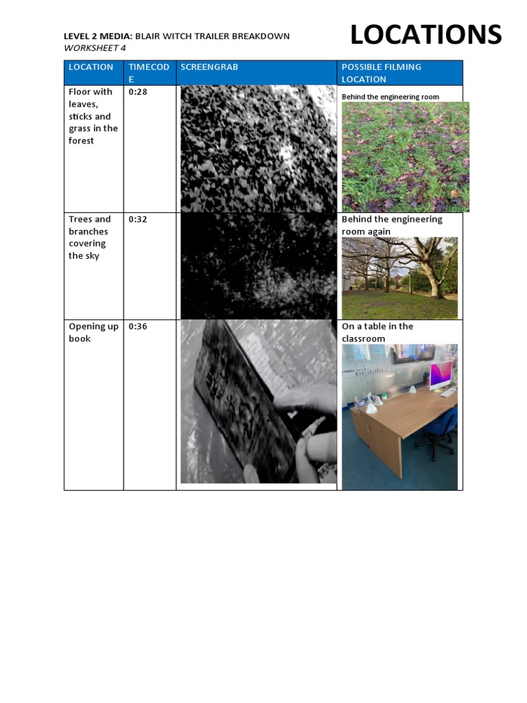 l2 BW Worksheet 4 - Locations | PDF