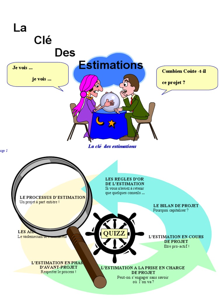 Estimation Charge | PDF | Cycle de vie d'un produit | Planification