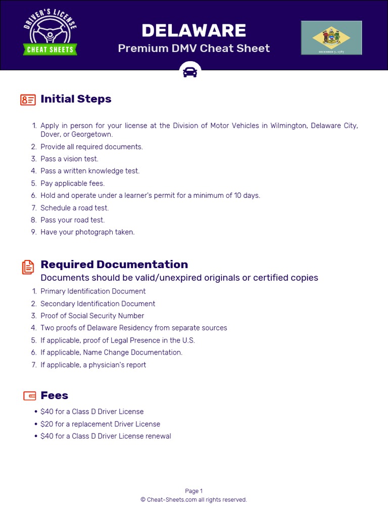DMV Cheat Sheet | PDF | Traffic | Traffic Light