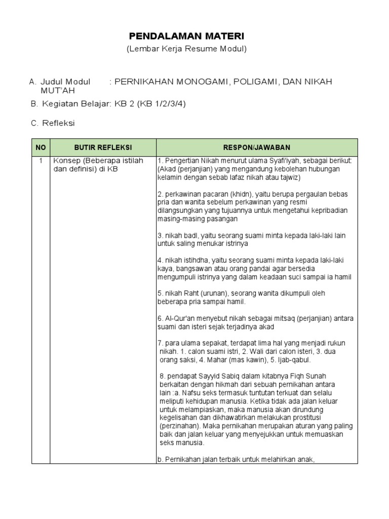 Pendalaman Materi Poligami, Monogami, dan Nikah Mut'ah | PDF