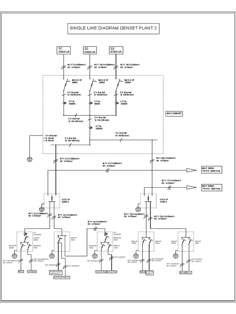 Single Line Diagram Genset P2 | PDF