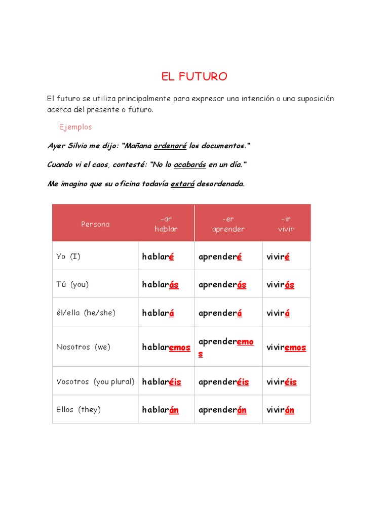 Uso y conjugación del futuro en español | PDF