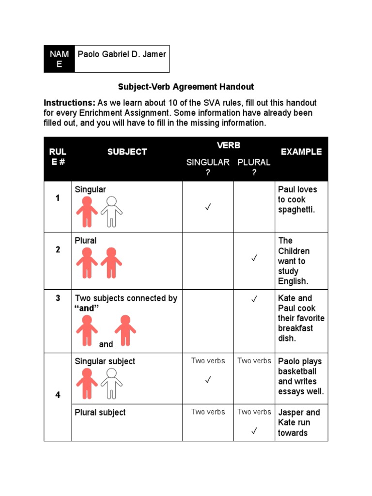 Assignment 01-03-2023 | PDF Assignment 01-03-2023 | PDF