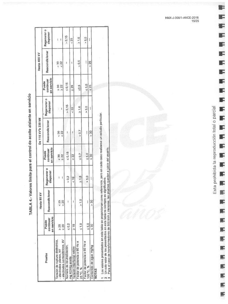 Tabla 4 Nmx-J-308-1-Ance-2016 | PDF