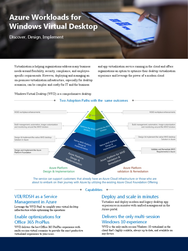 Azure Workloads For Windows Virtual Desktop v1.0 - Datasheet | PDF | Cloud Computing | Microsoft ...