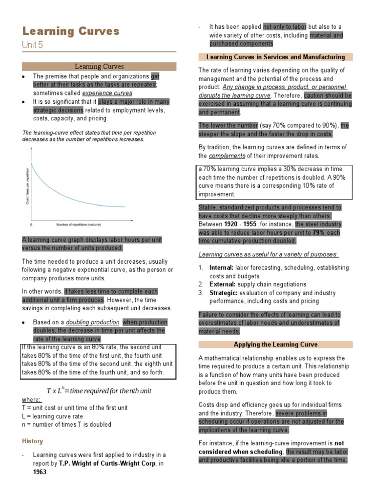 Unit 5 - Learning Curve Analysis | PDF | Labour Economics | Business