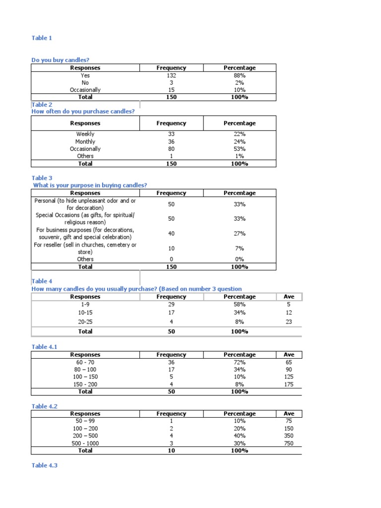 NEW DATA - For Checking | PDF