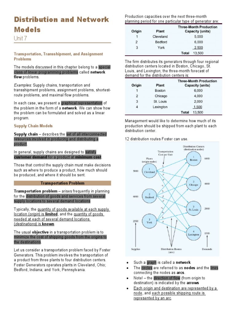Unit 7 - Distribution and Network Models | PDF | Linear Programming | Mathematical Optimization