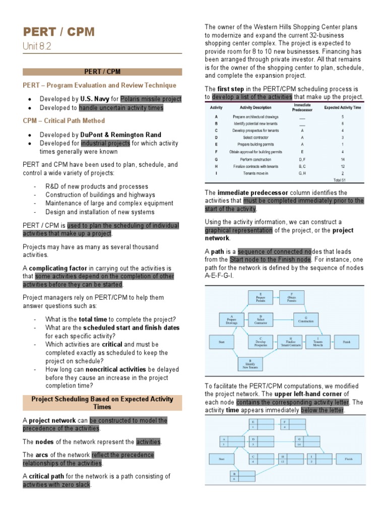 Unit 8.2 - PERT and CPM | PDF | Applied Mathematics | Analysis