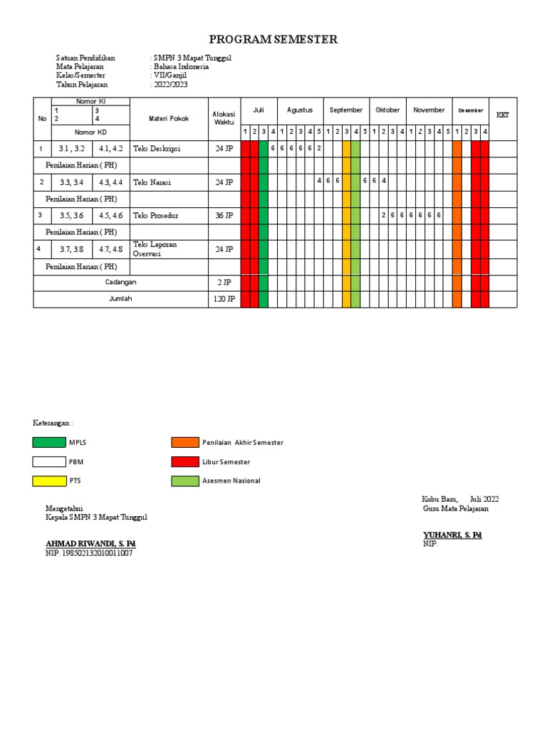 Prosem Ganjil 7 Betul | PDF