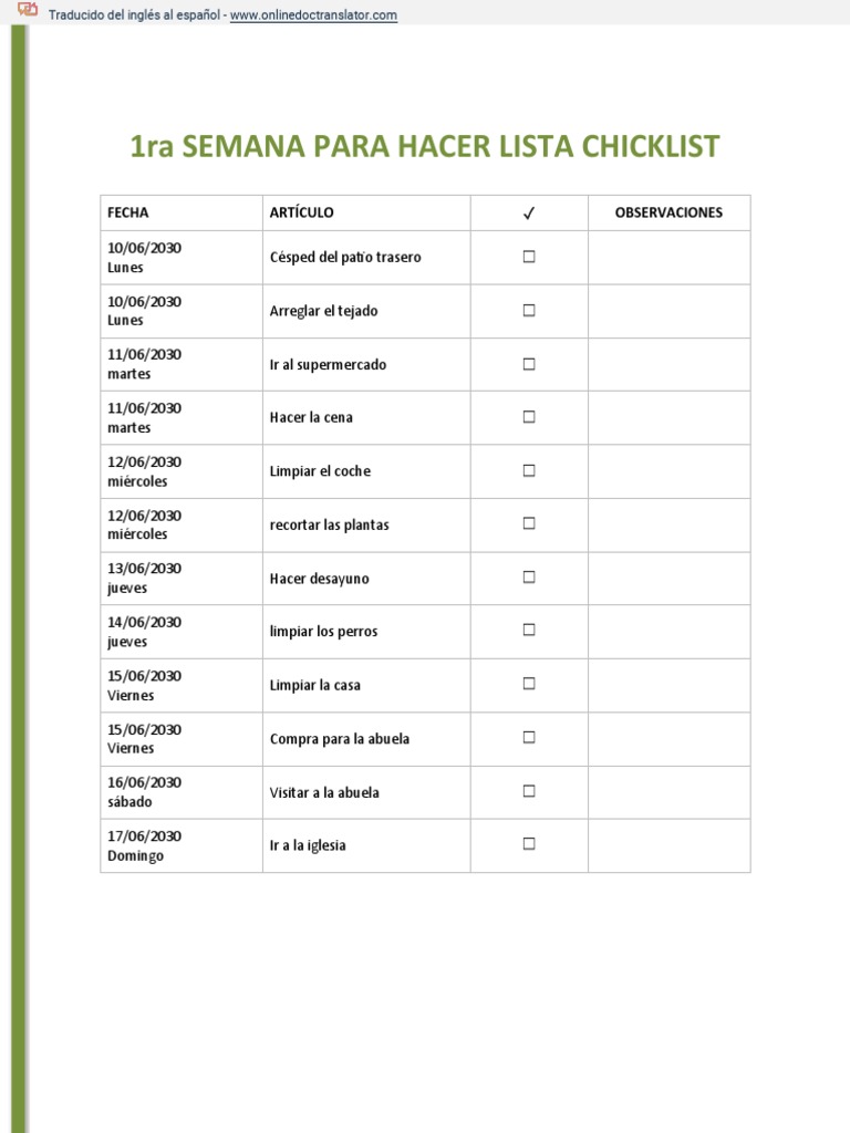 Formato de Check List | PDF