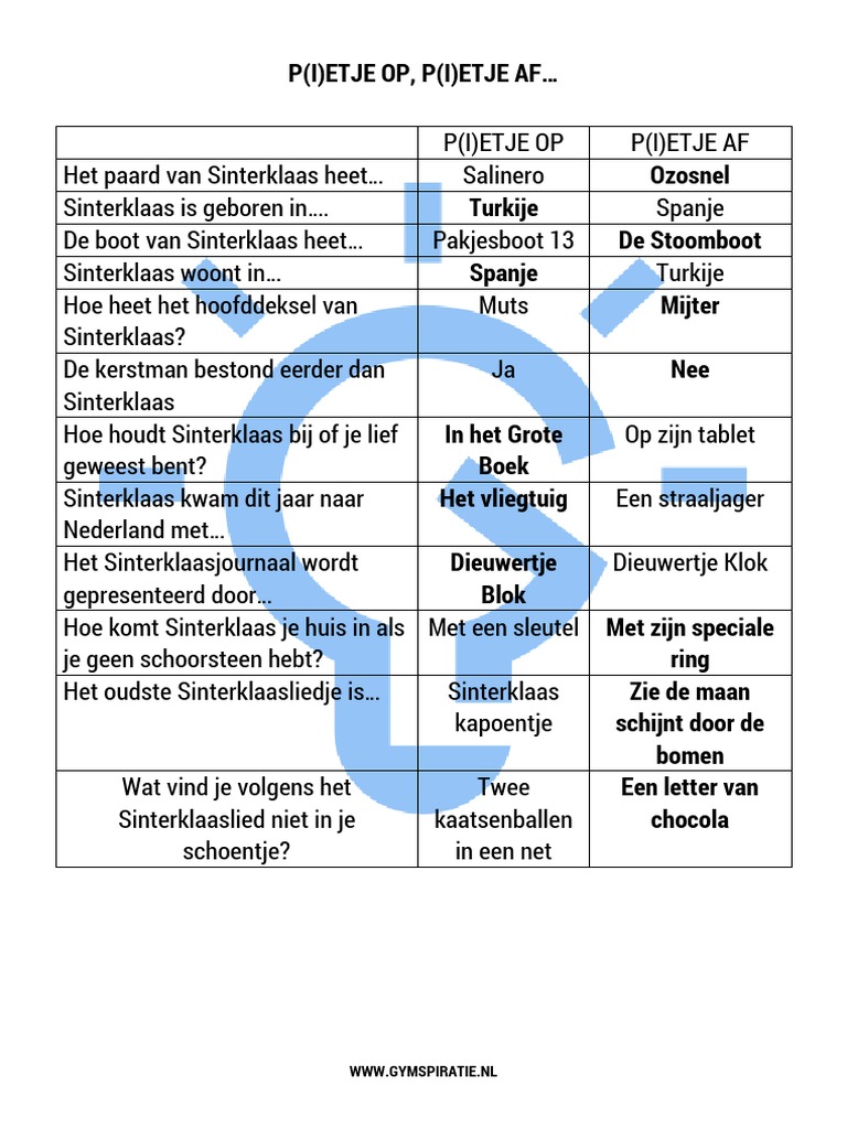 Pietje Op Pietje Af | PDF