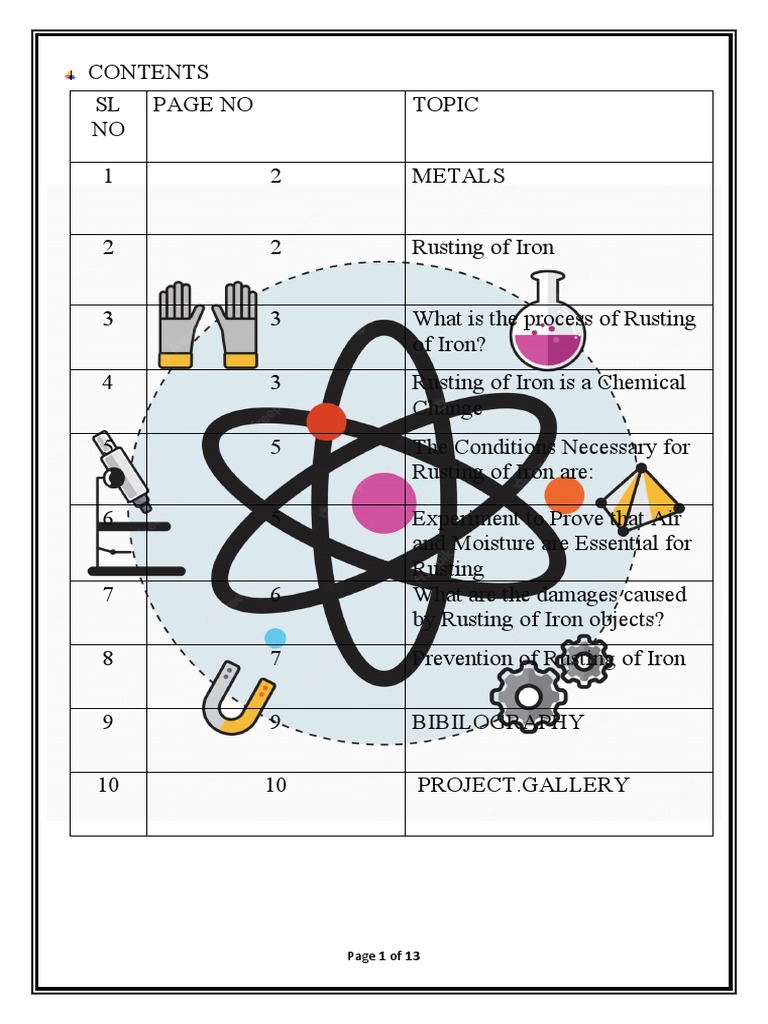 Investigatory Report On Rusting of Iron | Download Free PDF | Rust | Iron