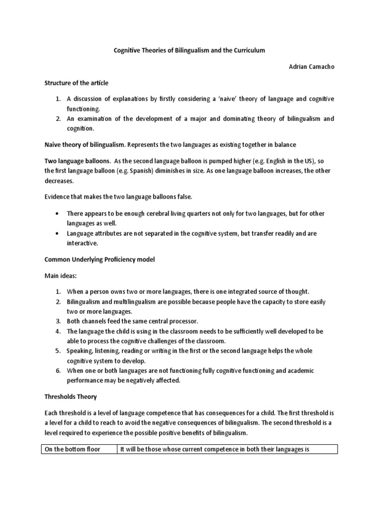 Cognitive Theories of Bilingualism and The Curriculum | PDF | Multilingualism | Learning