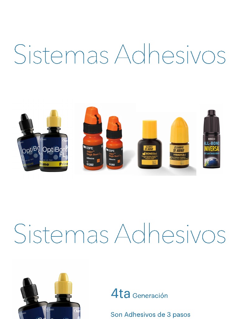 Sistemas Adhesivos | PDF