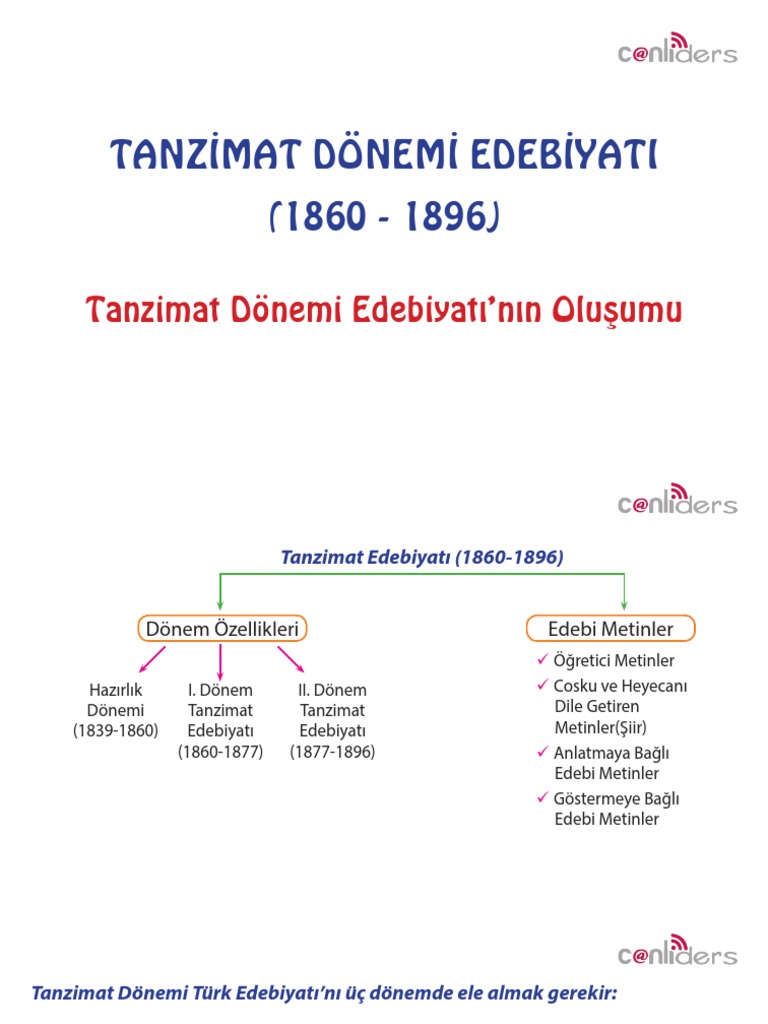 Tanzimat 1.dönem Bilgisi | PDF