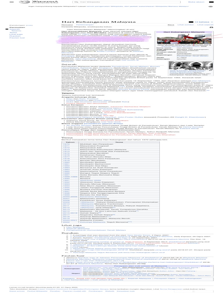 Hari Kebangsaan Malaysia - Wikipedia Bahasa Melayu, Ensiklopedia Bebas ...