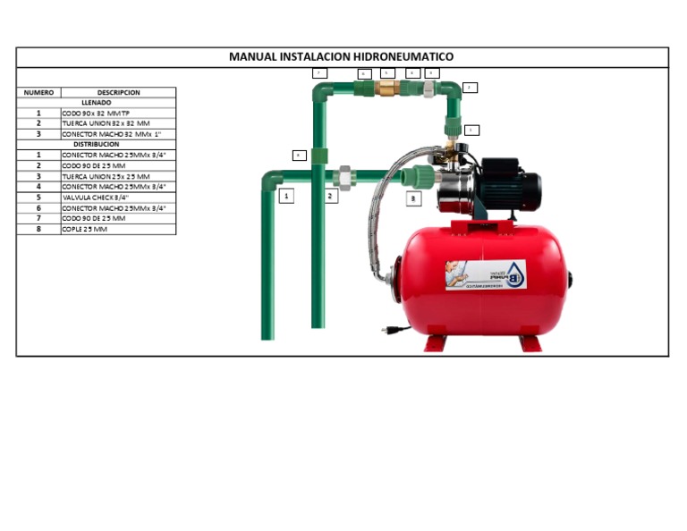 Diagrama Hidroneumatico | PDF