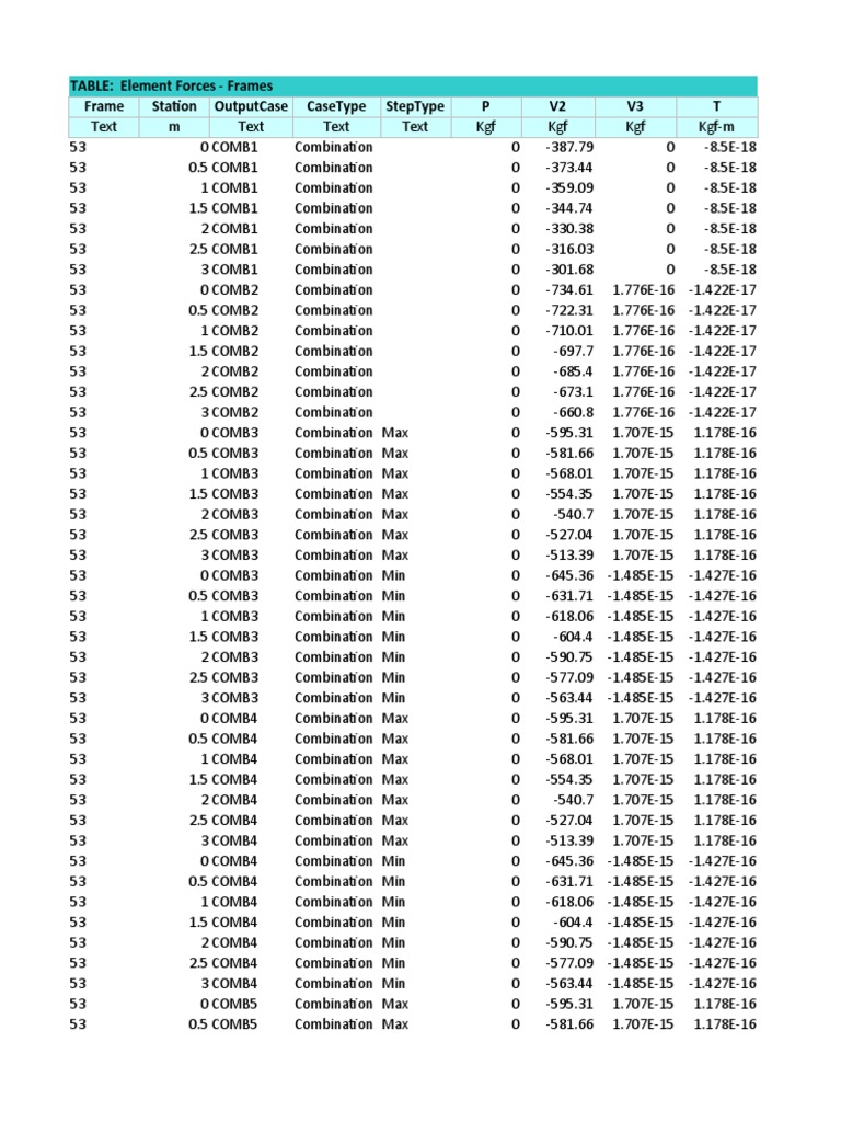 Sambungan IWF 200 | PDF